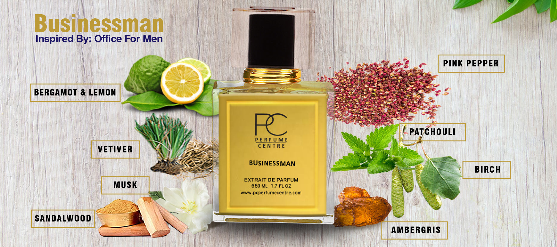 Finding the Best Perfume for Office Wear? 6 Factors to Consider – PC ...